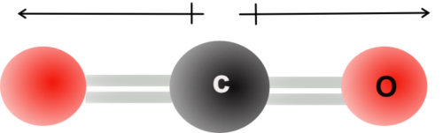 Molecular Polarity | Pathways to Chemistry