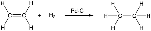 Catalysts | Pathways to Chemistry
