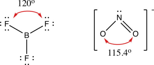Electron Group and Molecular Geometries: VSEPR | Pathways to Chemistry