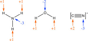 Oxidation-Reduction Reactions | Pathways to Chemistry