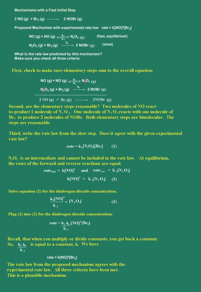Reaction Mechanism Tutorial | Pathways to Chemistry