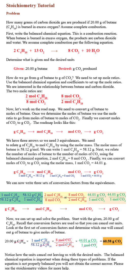 Stoichiometry Tutorial | Pathways to Chemistry