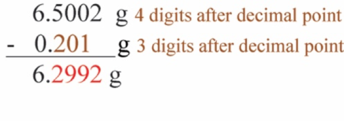 Significant Figures | Pathways to Chemistry