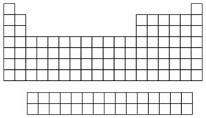The Periodic Table and its Design | Pathways to Chemistry